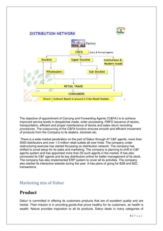Sales & Distribution report on Dabur | PDF