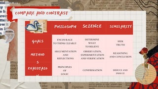 SCIENCE VS PHILOSOPHY | PPTX