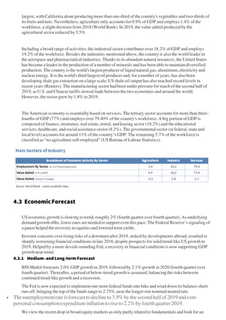 Country Risk analysis of USA | PDF