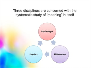 semantics the study of meaning | PPT