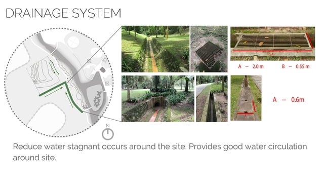 Group 1 site analysis presentation slides pbg | PDF