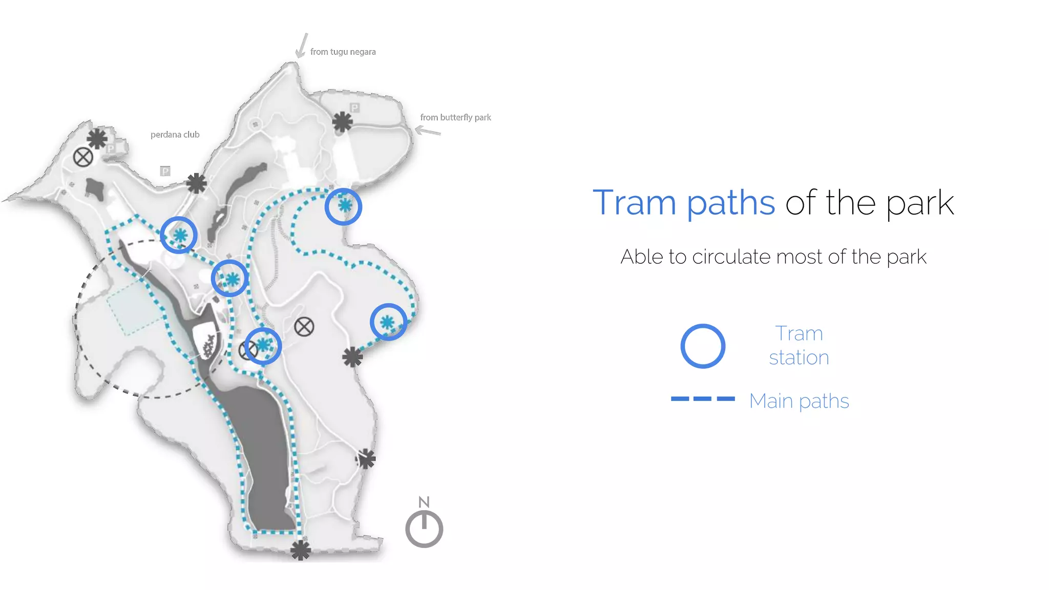 Group 1 site analysis presentation slides pbg | PDF