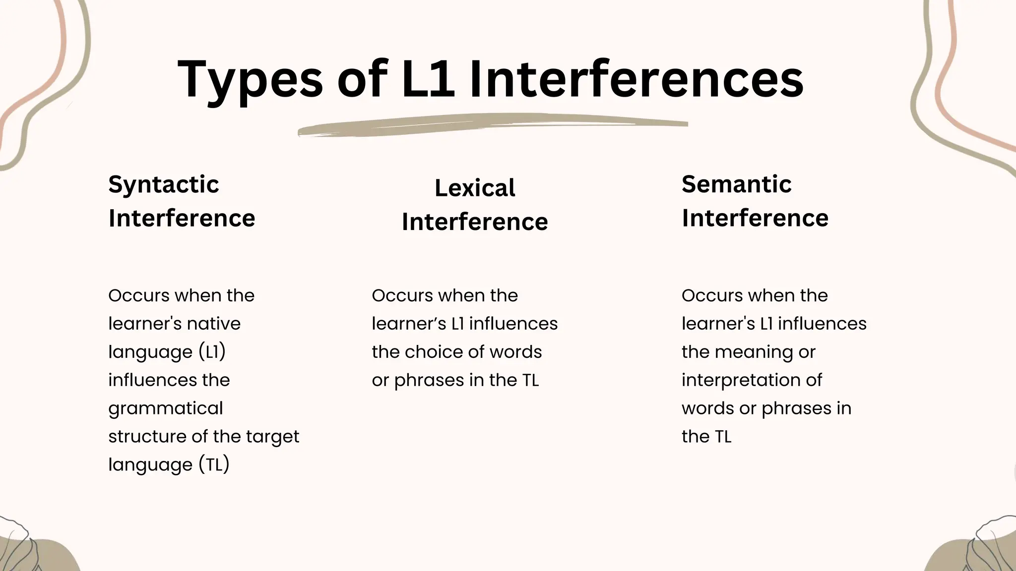 GROUP 1 SLA - CROSSLINGUISTIC INFLUENCE (PAST INTERFERENCE).pptx ...