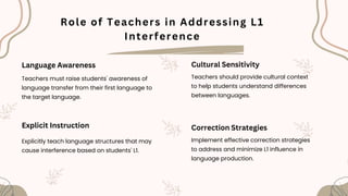 GROUP 1 SLA - CROSSLINGUISTIC INFLUENCE (PAST INTERFERENCE).pptx