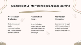 GROUP 1 SLA - CROSSLINGUISTIC INFLUENCE (PAST INTERFERENCE).pptx