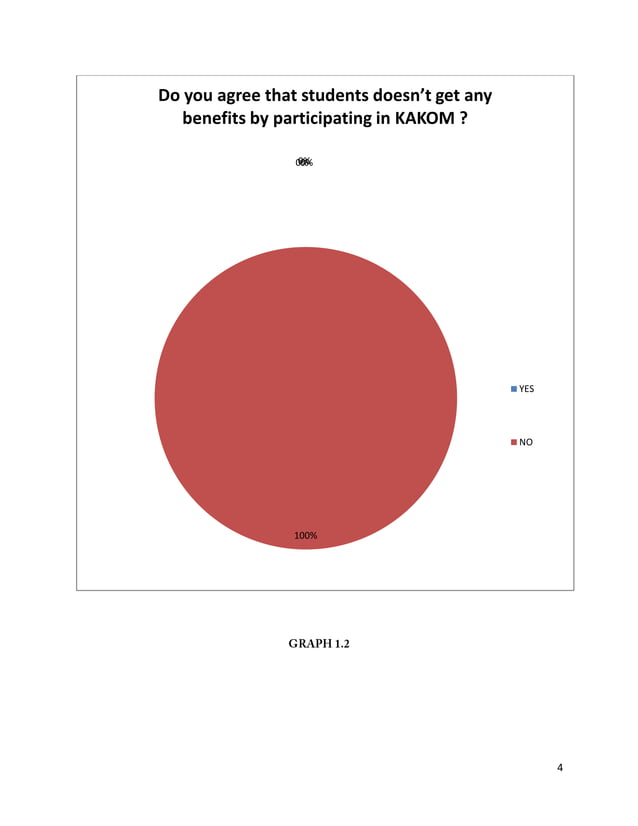 Group 1 [special group] kakom & academic | DOCX | College Education ...