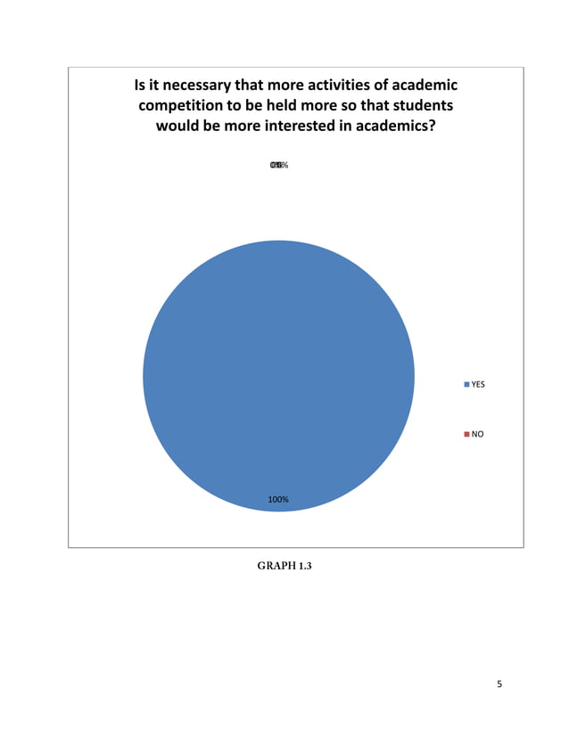 Group 1 [special group] kakom & academic | PDF