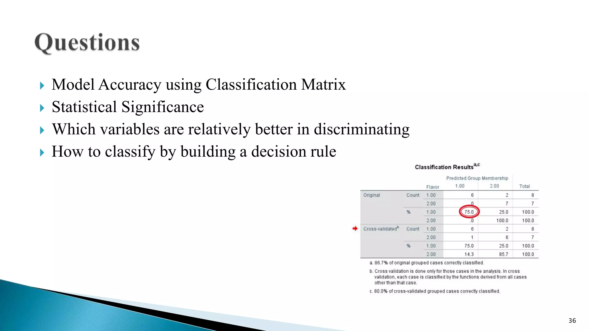 SPSS- Output and Interpretation | PPTX