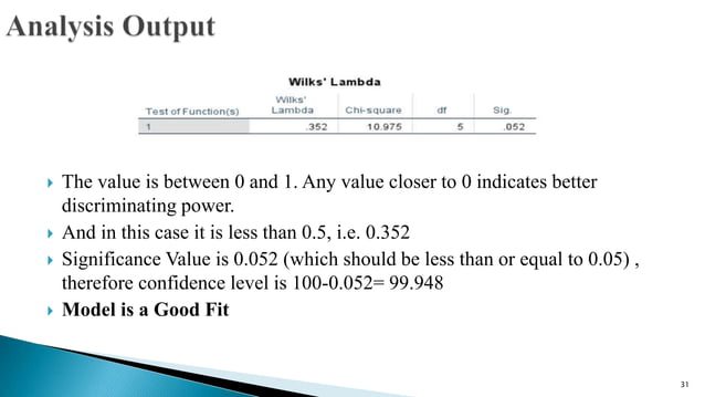 SPSS- Output and Interpretation | PPTX