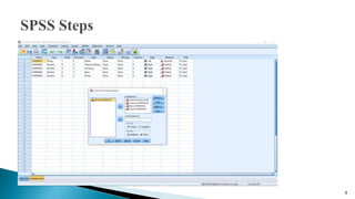 SPSS- Output and Interpretation | PPTX