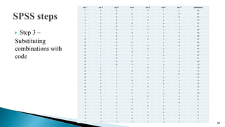 SPSS- Output and Interpretation | PPTX