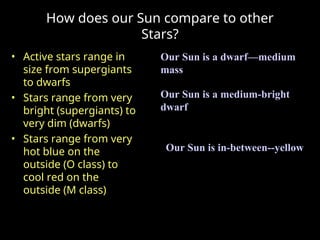 group 1 sUN POWERPOINT PRESENTATION 2017 | PPT