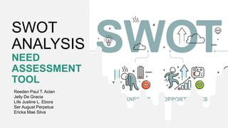 SWOT Analysis | PPTX