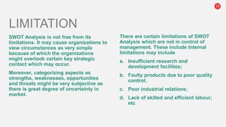 SWOT Analysis | PPT