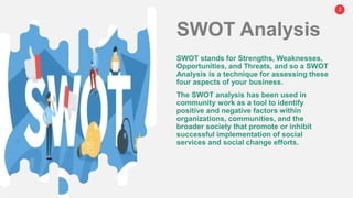 SWOT Analysis | PPTX