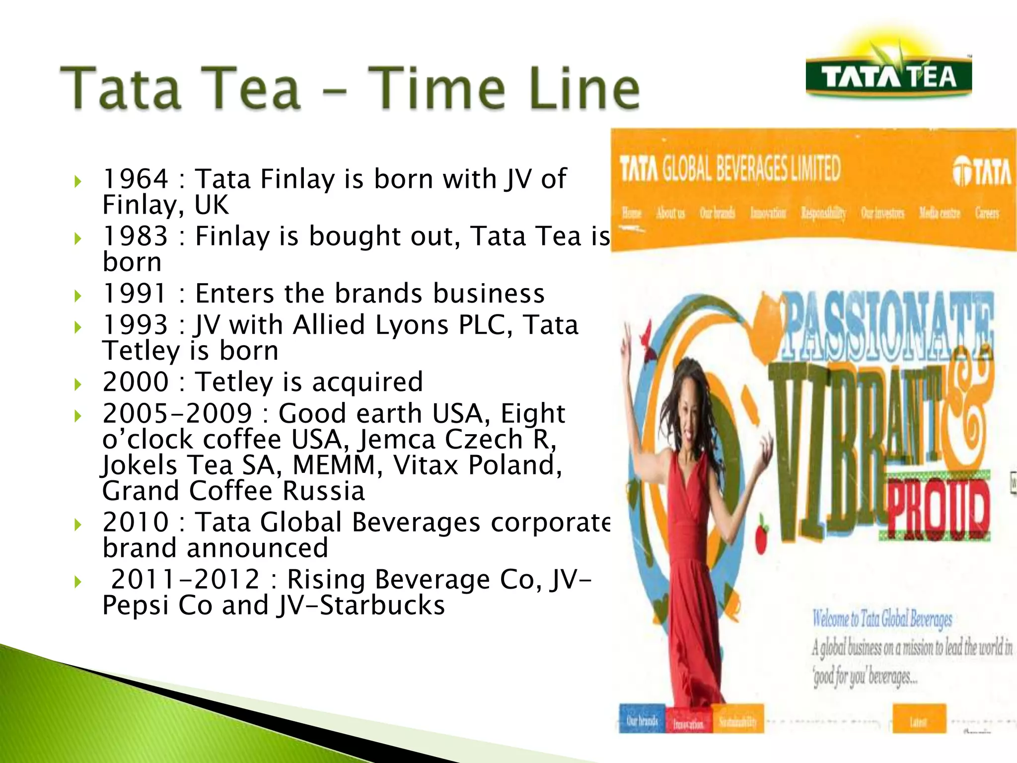tata tea | PPTX