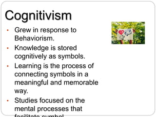 Theories of Learning | PPTX