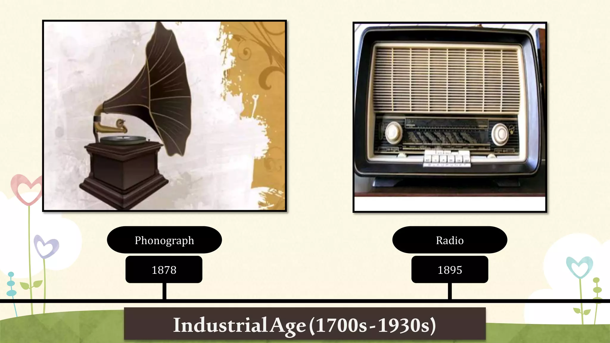 Timeline of The Evolution of Media (Group 1) | PPTX