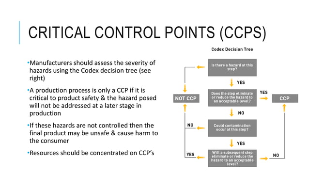 ISO 15000:1998 and ISO 18001:2007 | PPT