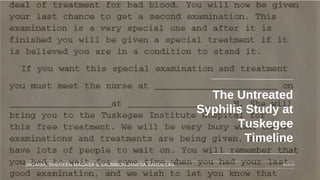 Group 1 Tuskegee Syphilis Study (1932-1972).pdf