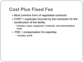 CONTRACTS AND ITS TYPES | PPTX