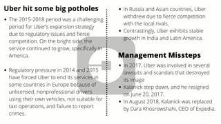 GROUP 1 UBER IN 2018.pdf