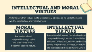 Aristotle's Virtue-ethics.SSP 114....pdf