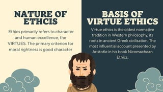 Aristotle's Virtue-ethics.SSP 114....pdf