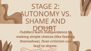 Group 1 Wild dogs PERDEV-psychosocial development theory.pptx