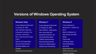 Group 1 Windows OS (1).pptx