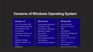 Group 1 Windows OS (1).pptx