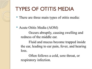 Disorder of the external and middle ear, otitis media and otosclerosis ...
