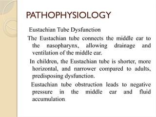 Disorder of the external and middle ear, otitis media and otosclerosis ...