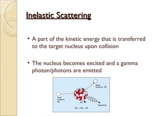 presentation uploaded by anwershifa | PPT