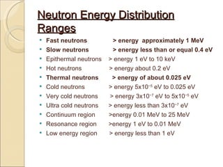 presentation uploaded by anwershifa | PPT