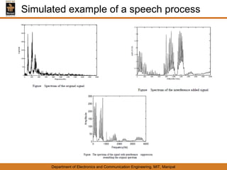 multirate signal processing for speech | PPT