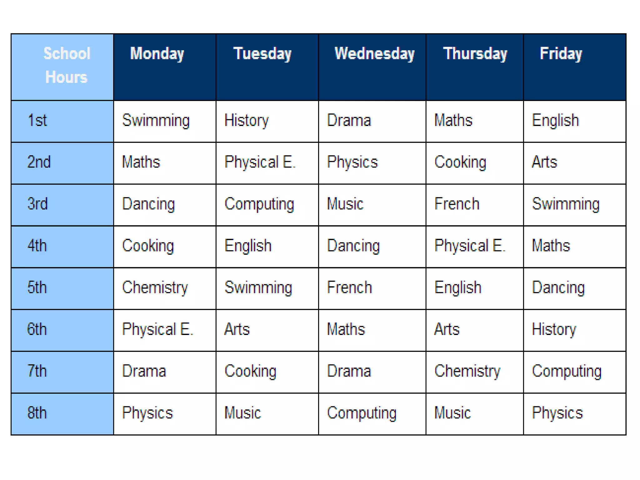 the Busy Hearts: our ideal timetable! | PPT
