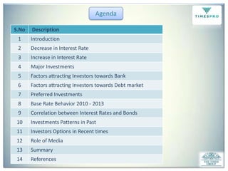 Interest rates & its effects on Investments | PPTX
