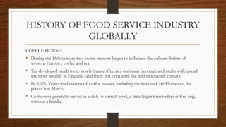History of Food Service Industry | PPTX