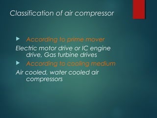 compressors types | PPT