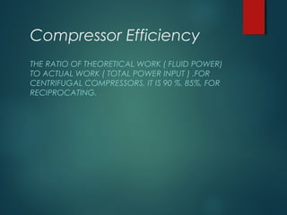 compressors types | PPT