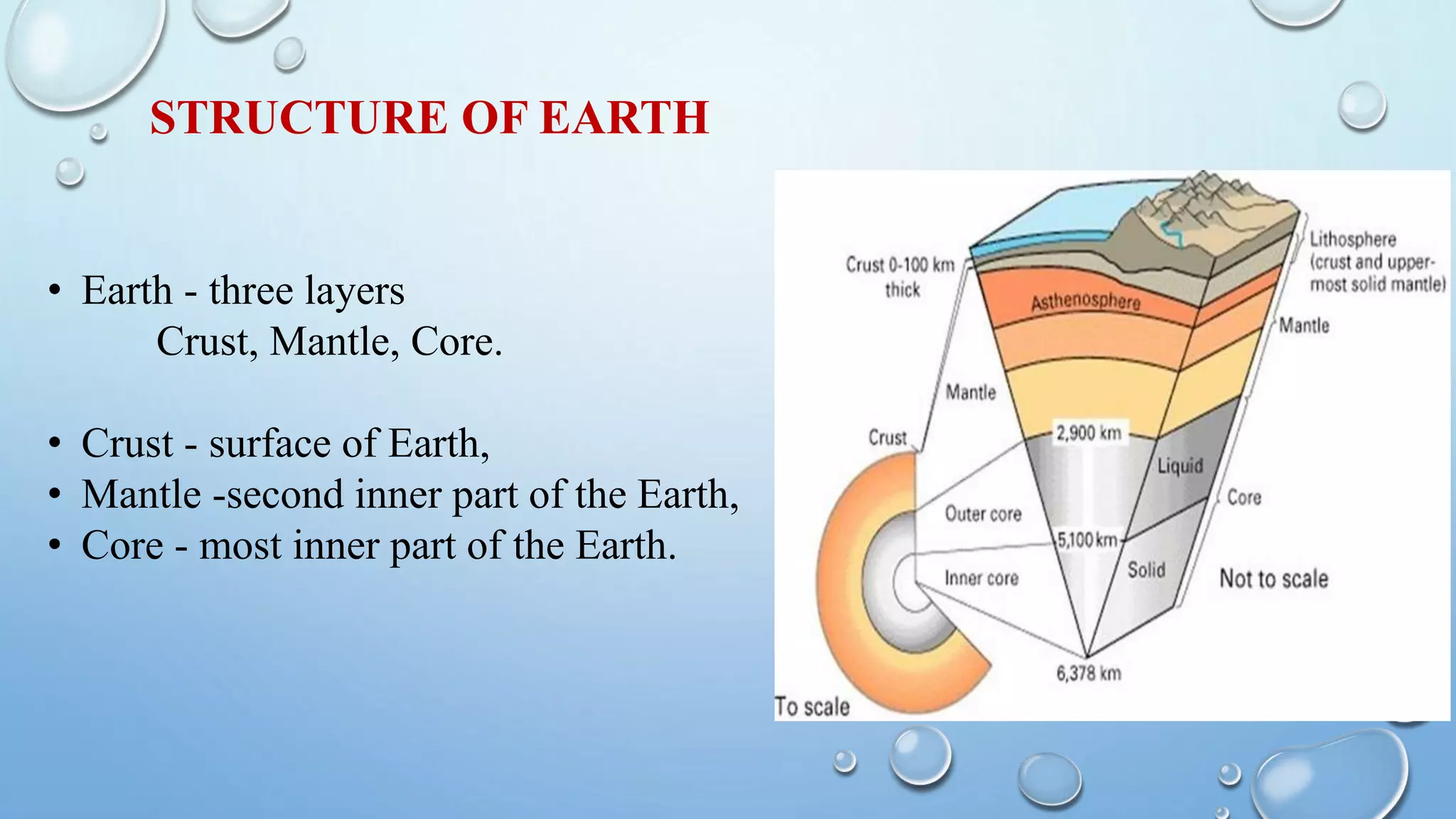 Earthquake Resistance Structures | PPT
