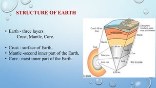 Earthquake Resistance Structures | PPT