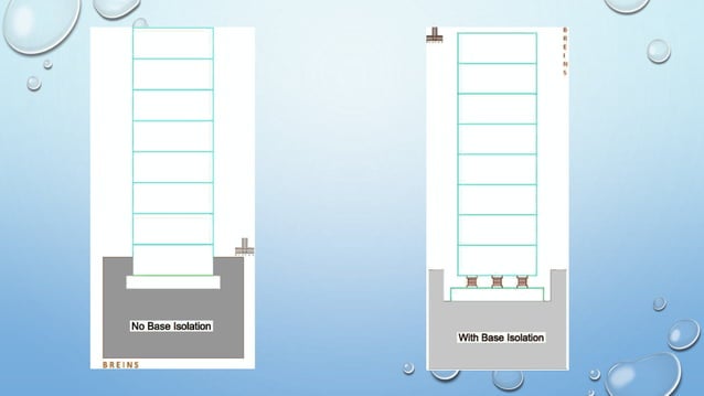Earthquake Resistance Structures | PPT