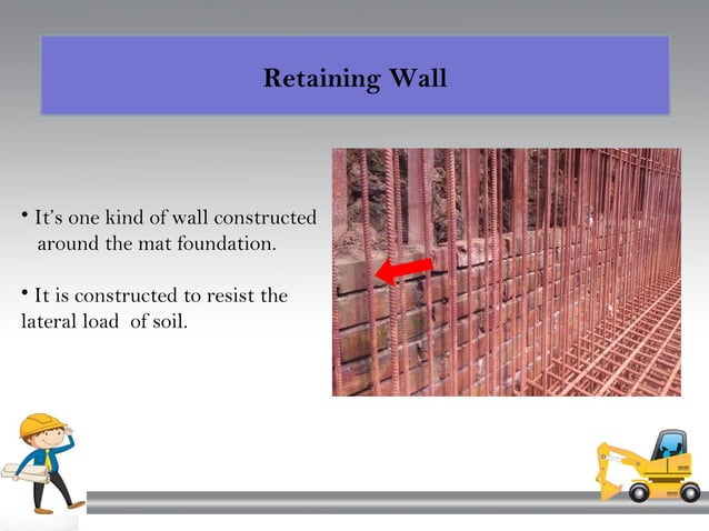 Mat Foundation | PPT