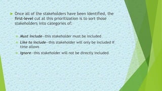 Customers and Other Stakeholders | PPTX