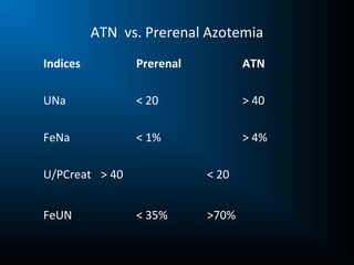 Acute renal failure lecture notes | PPT