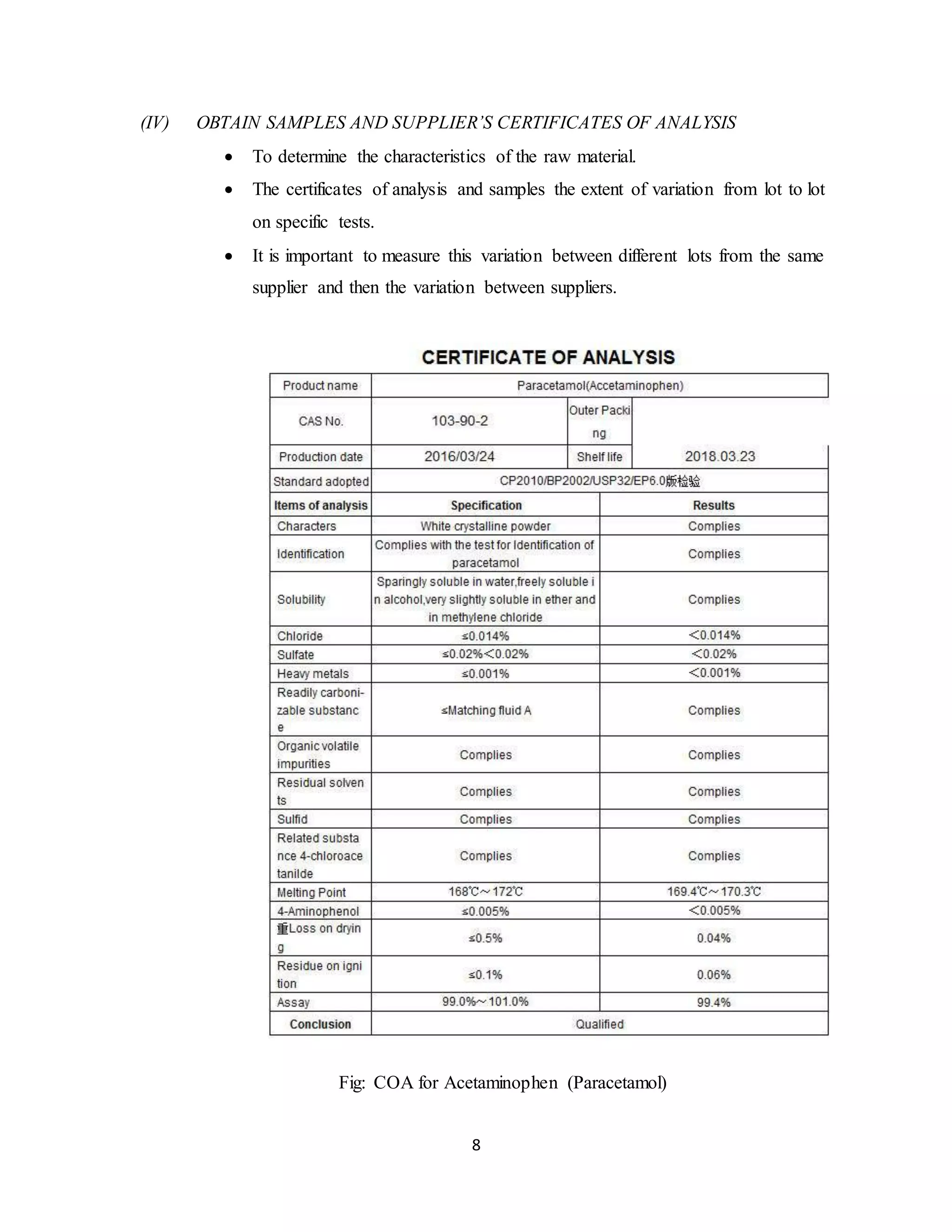 Raw Material Validation | DOCX