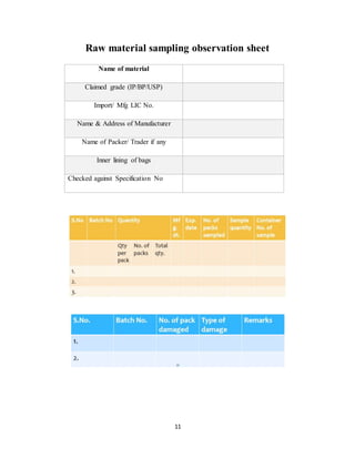 Raw Material Validation | DOCX