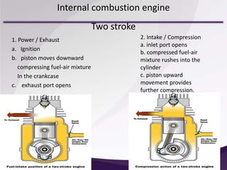 engine | PPTX | Motorcycles | Automotive